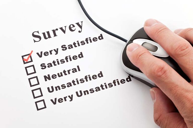Employee Perception Survey – Uniqueconsultants